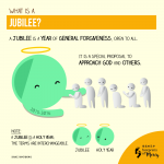 Learn about Mercy – The Footprints of Mercy